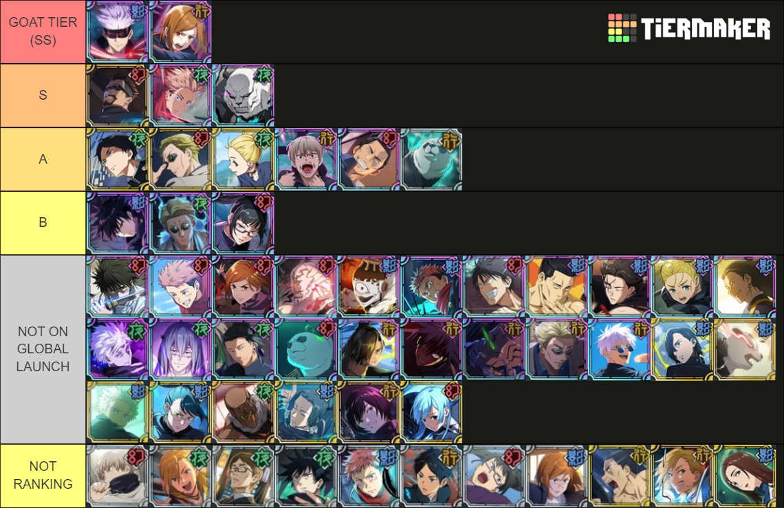 JJK PHATOM PARADE GLOBAL Tier List (Community Rankings) - TierMaker