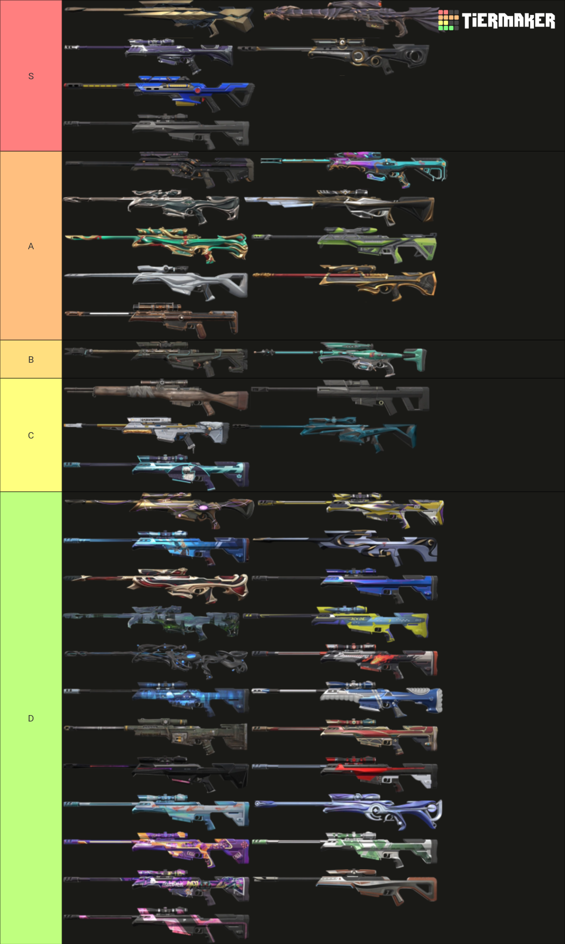 Valorant Operator Skins (February 2024) Tier List (Community Rankings ...