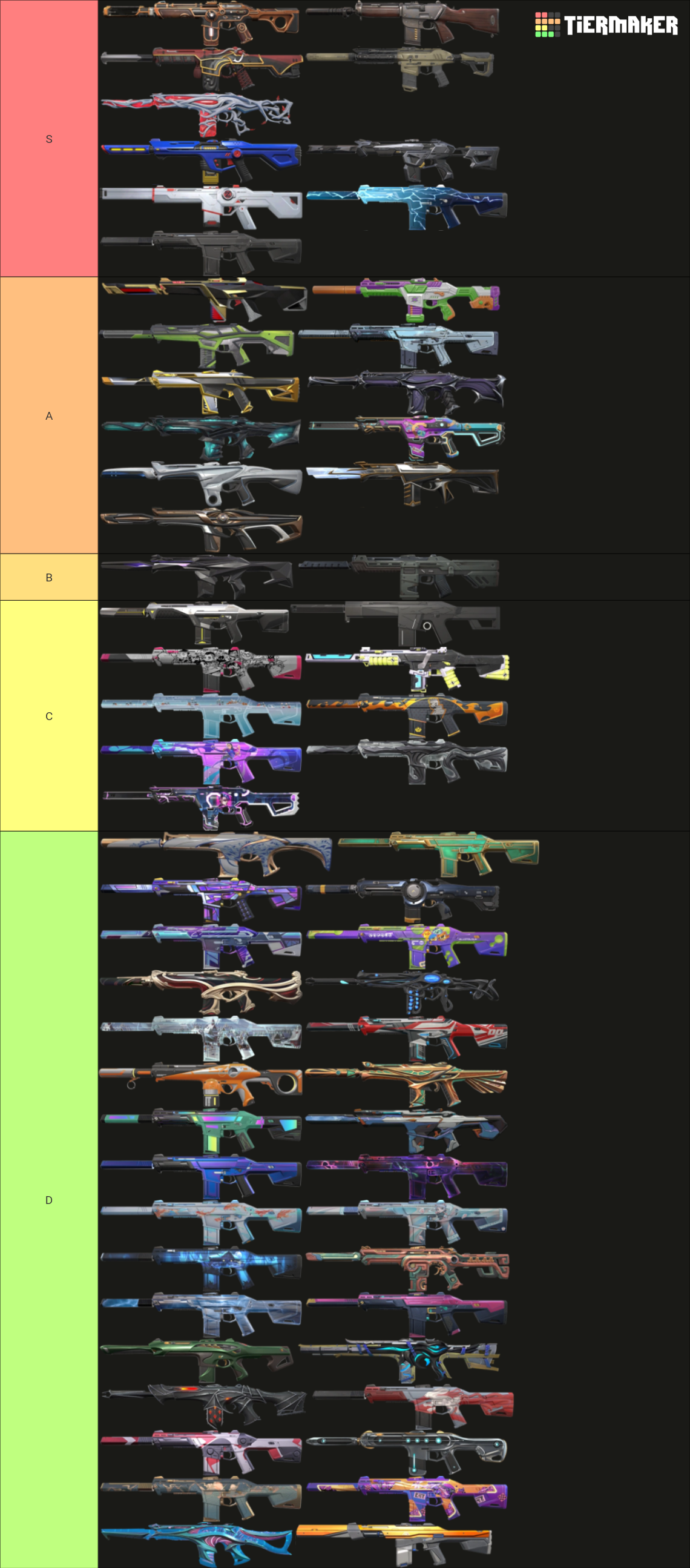 Valorant Phantom Skins (February 2024) Tier List (Community Rankings ...