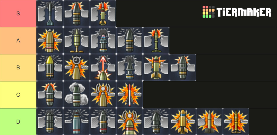 War Thunder Ground Ammo Tier List (Community Rankings) - TierMaker