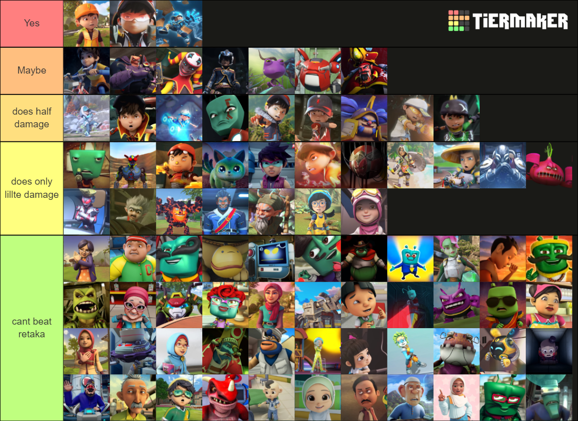 boboiboy Tier List (Community Rankings) - TierMaker