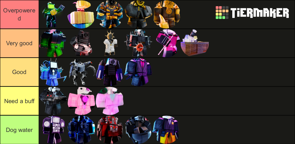 Mythic units Tier List (Community Rankings) - TierMaker