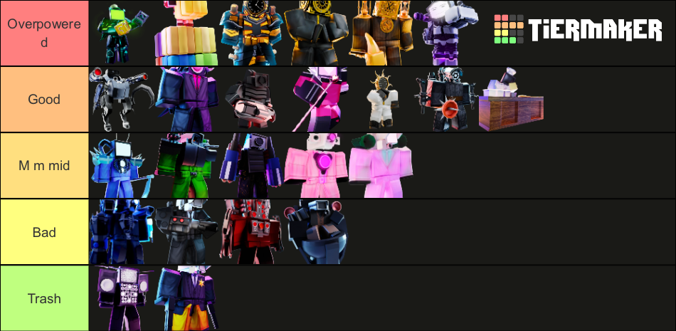 Reflex ttd mythic units Tier List (Community Rankings) - TierMaker