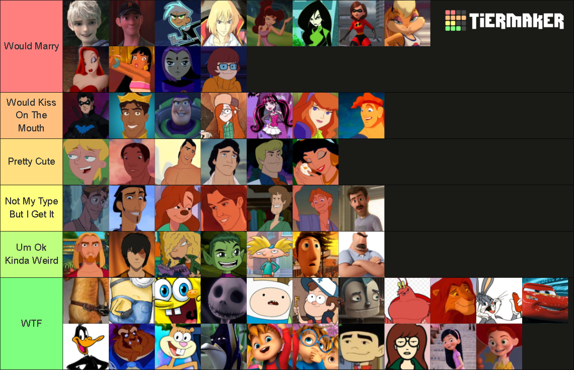 Childhood Cartoon Crushes Tier List (Community Rankings) - TierMaker