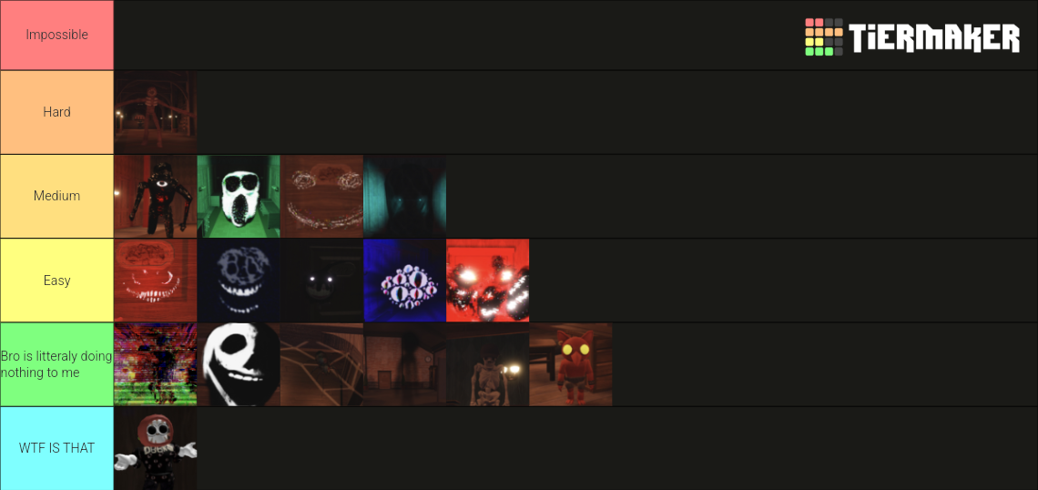 Doors every monster ever [DOORS HOTEL + UPDATE] Tier List (Community ...