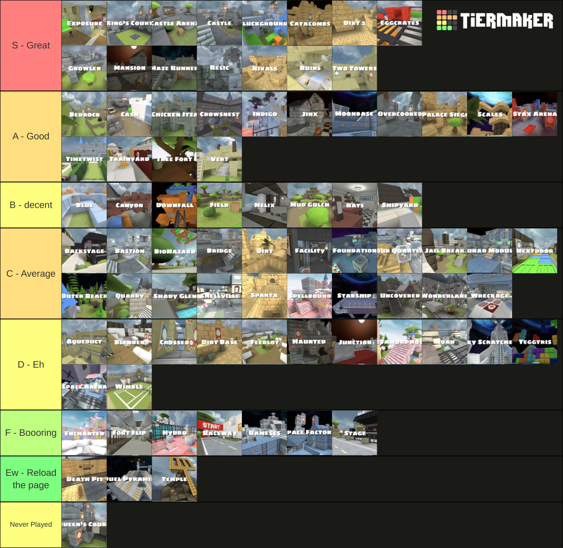 Shell Shockers Maps Tier List (Community Rankings) - TierMaker