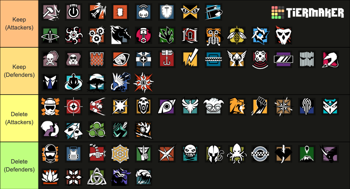 Tom Clancy's Rainbow Six Siege: Operator Icons (Y9S2) Tier List ...