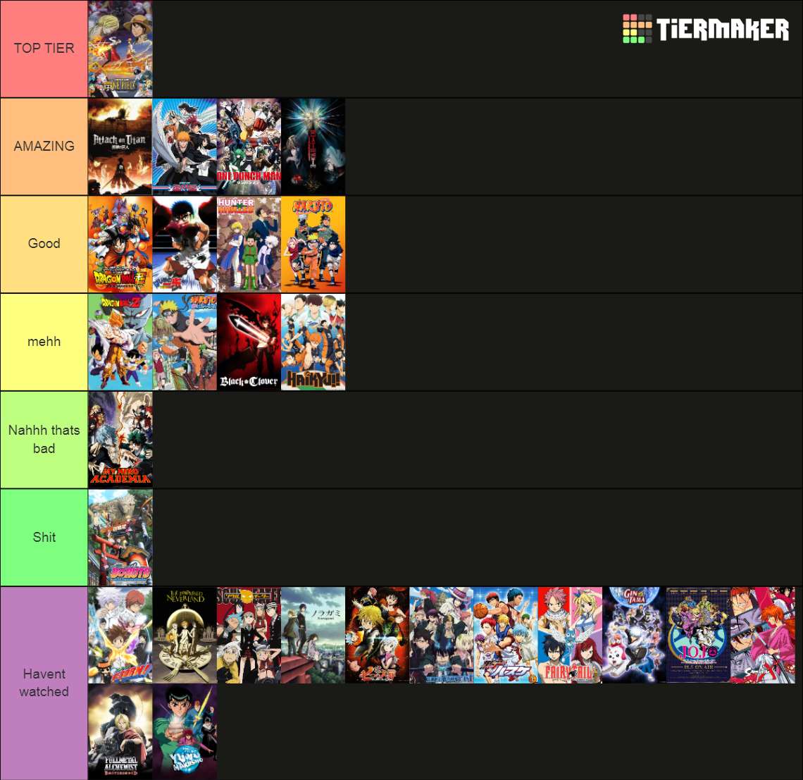 Shonen Anime Tier List (Community Rankings) - TierMaker