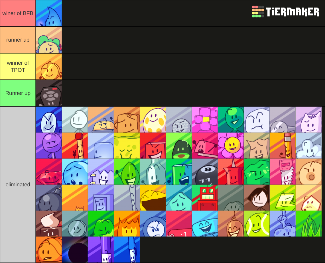 Mega Bfdi Tierlist Tier List Community Rankings Tiermaker