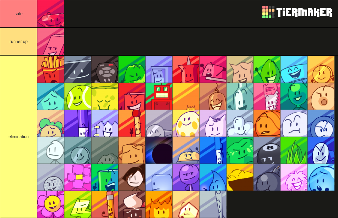 Mega Bfdi Tierlist Tier List Community Rankings Tiermaker