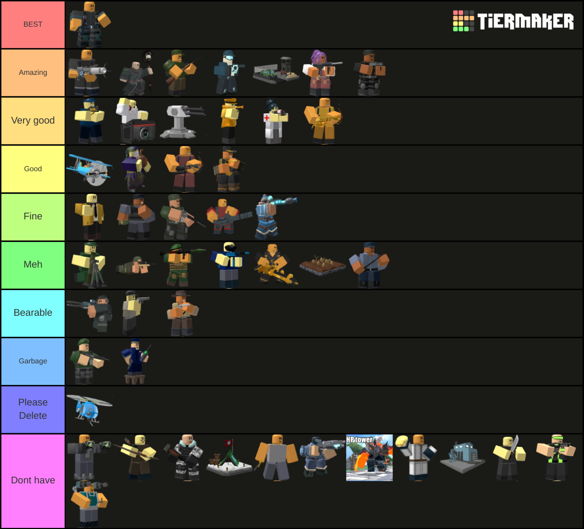 Tower defense simulator tierlist 2024 Tier List (Community Rankings ...
