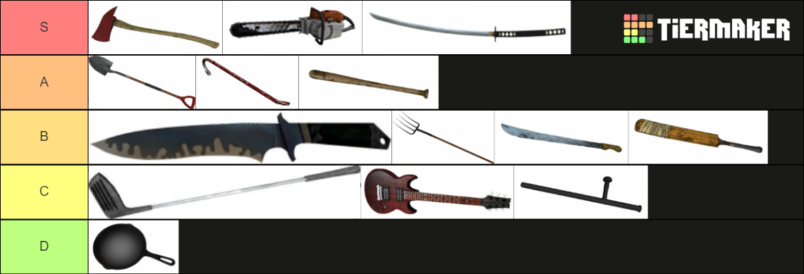 L4D2 melee weapons Tier List (Community Rankings) - TierMaker