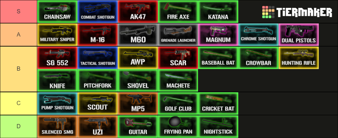 Left 4 Dead 2 | Weapons of 2023 Tier List (Community Rankings) - TierMaker