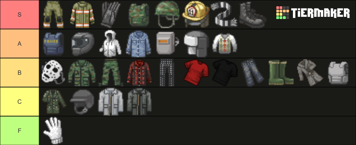 Project Zomboid Armor Tier List (Community Rankings) - TierMaker