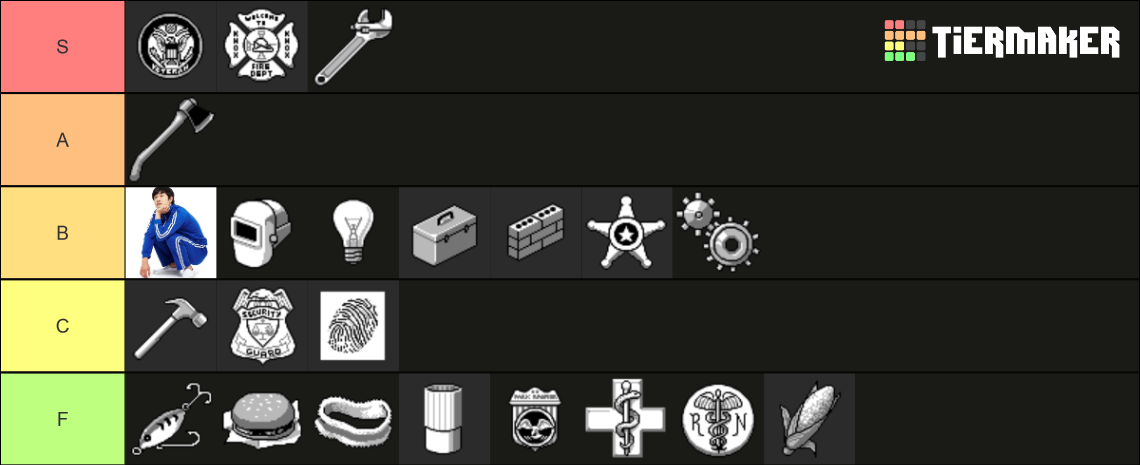 Project Zomboid Occupation Tierlist Tier List (Community Rankings ...