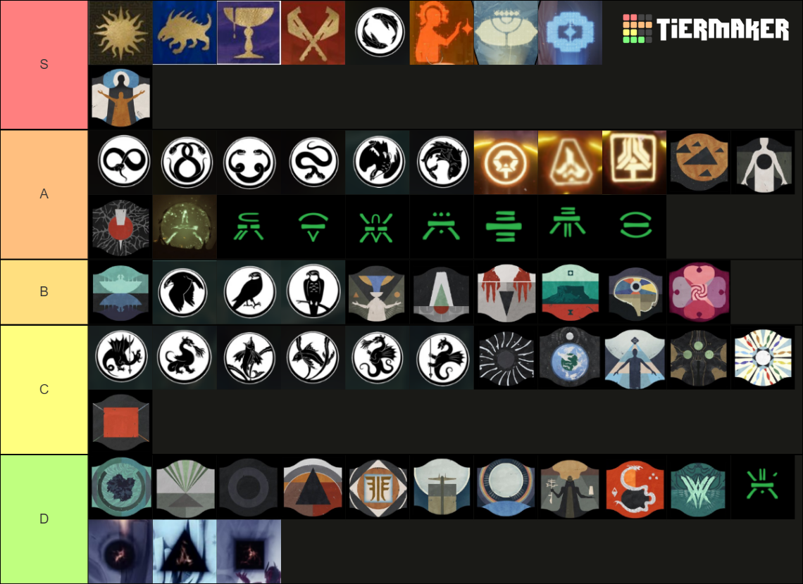 Destiny 2 Symbols (TFS) Tier List (Community Rankings) - TierMaker