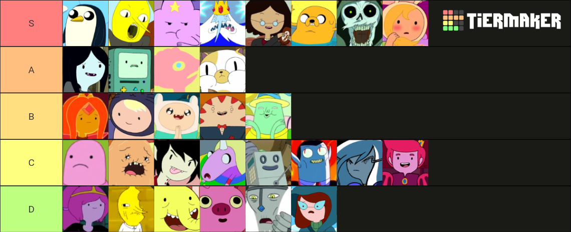 Adventure Time Characters Tier List (Community Rankings) - TierMaker