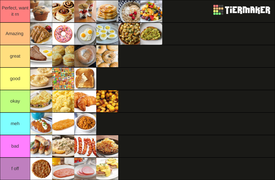 Breakfast Foods (30+ most popular breakfast options) Tier List ...