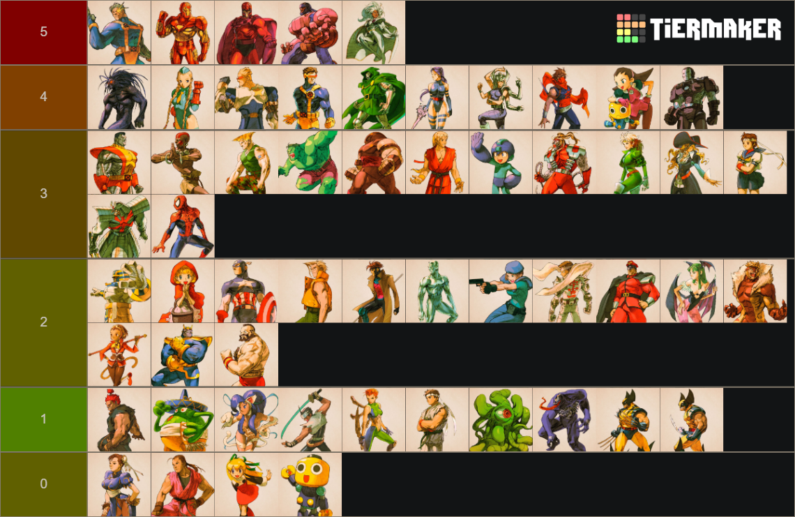 Marvel vs Capcom 2 Tier List (Community Rankings) - TierMaker