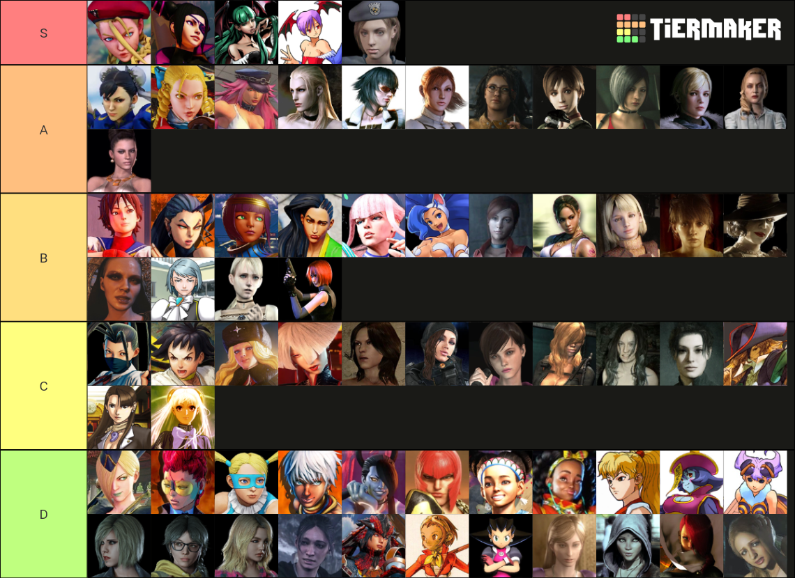 Capcom Female Characters Tier List (Community Rankings) - TierMaker
