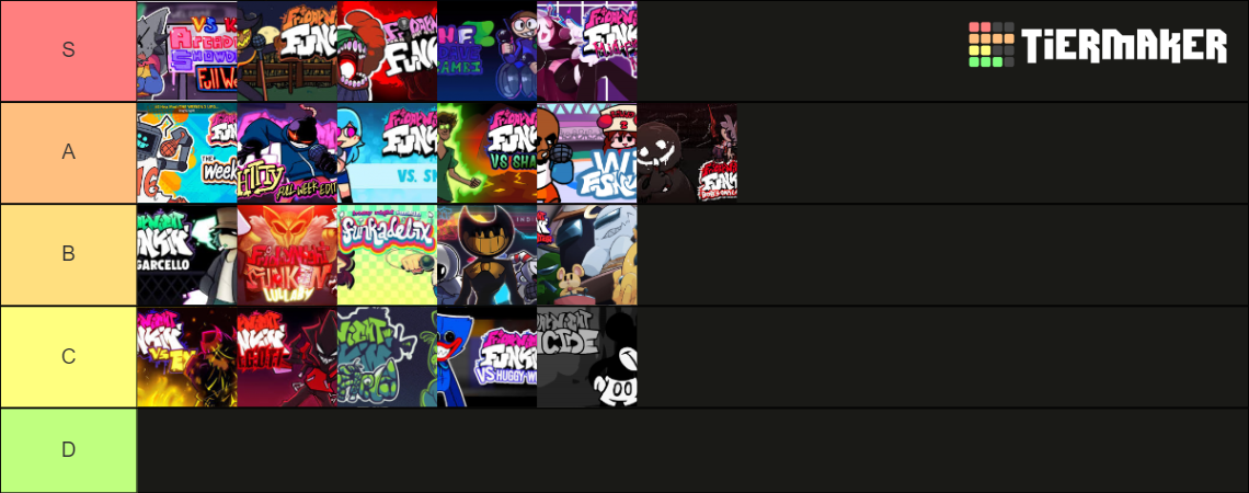 Friday Night Funkin' Mods Tier List (Community Rankings) - TierMaker