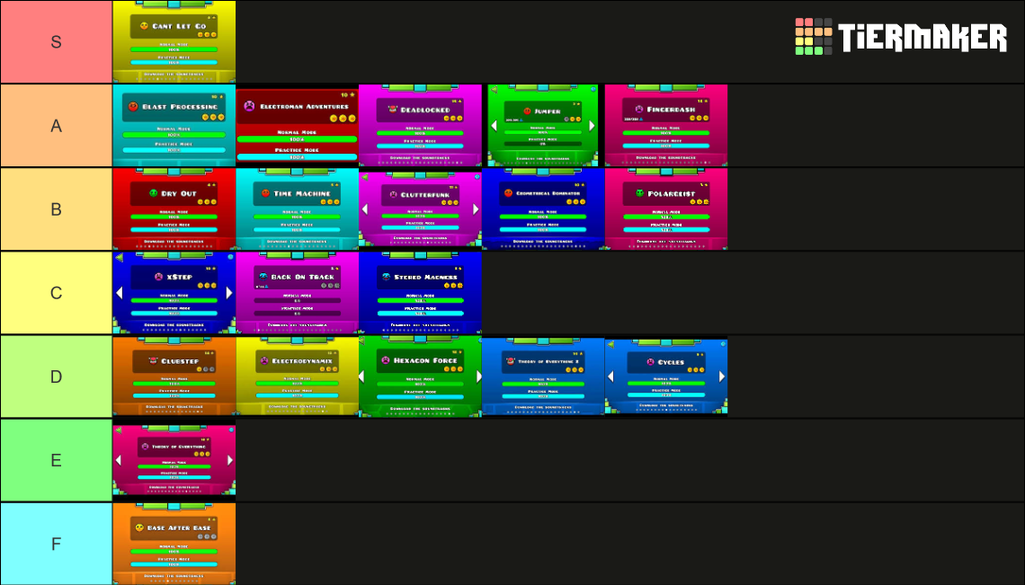 Geometry Dash (GD) Levels Tier List (Community Rankings) - TierMaker