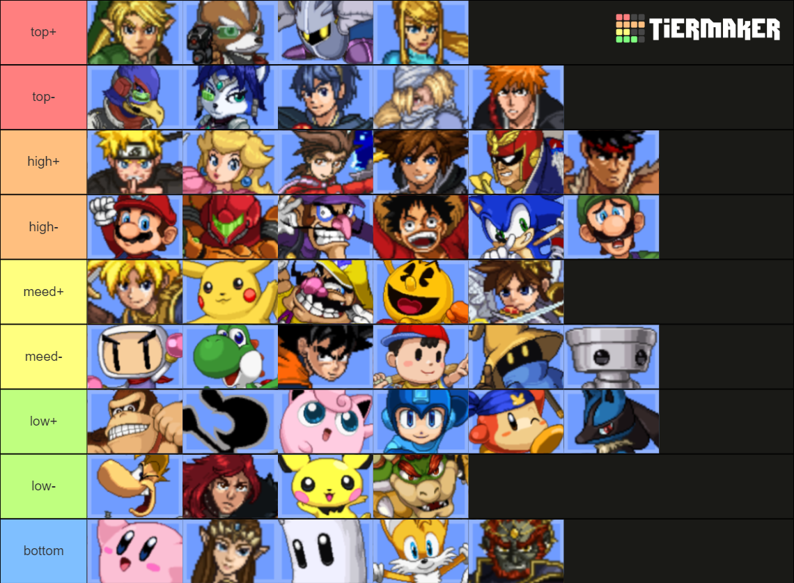 Smash Flash 2 (SSF2) Version 1.3 Tier List (Community Rankings) - TierMaker