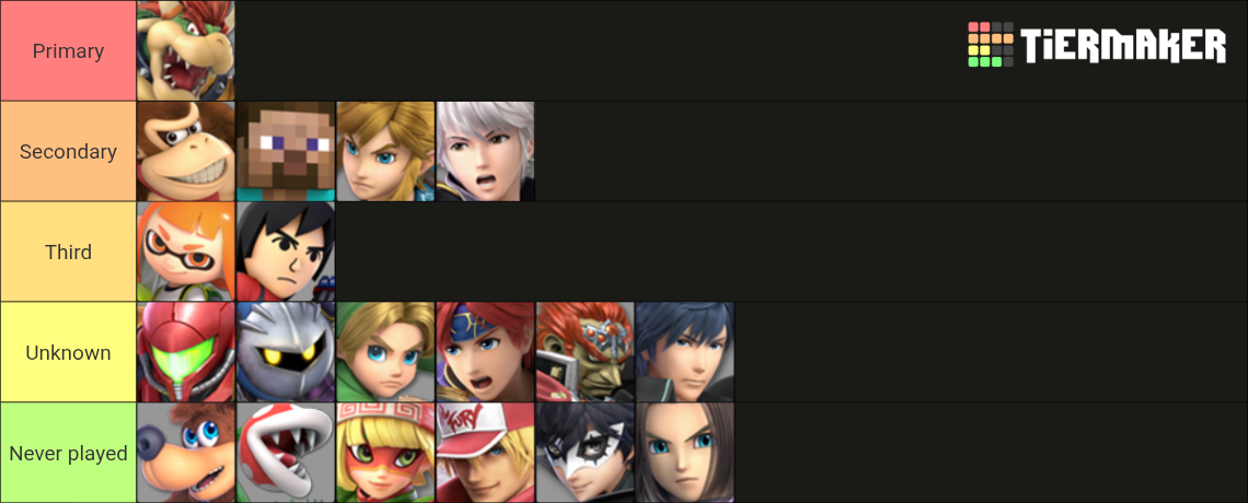 Smash Bros. Ultimate Tier List (Community Rankings) - TierMaker