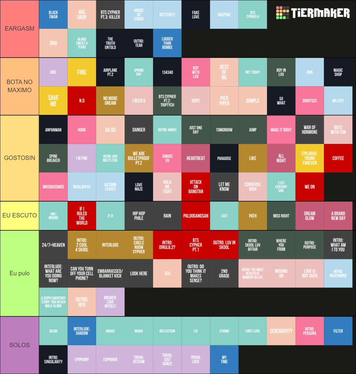 every bts song, bts' discography Tier List (Community Rankings) - TierMaker