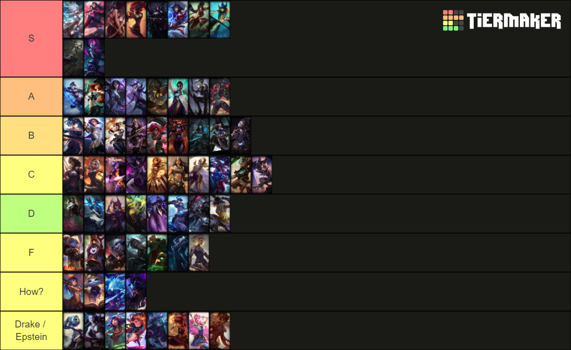 League Of Legends Splash Arts Tier List (Community Rankings) - TierMaker