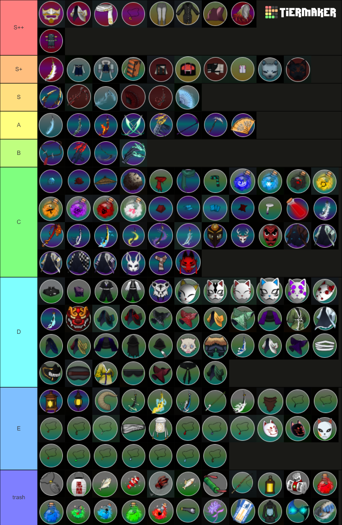 project slayers item Tier List (Community Rankings) - TierMaker