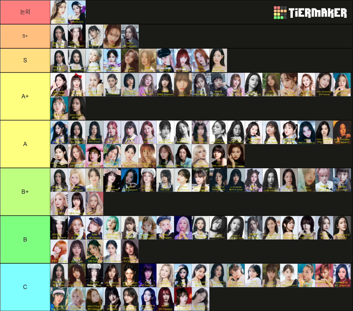 여자 아이돌 티어표(2024.04) Kpop Female Idol Tier List (Community Rankings) - TierMaker