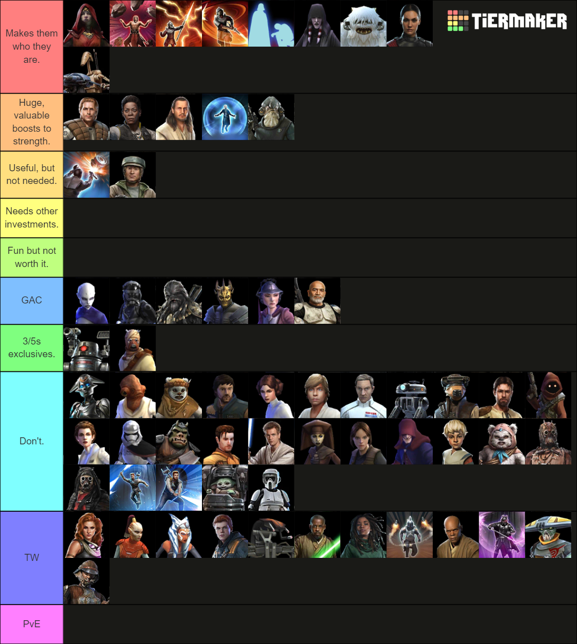 SWGOH Omicrons Tier List (Community Rankings) - TierMaker
