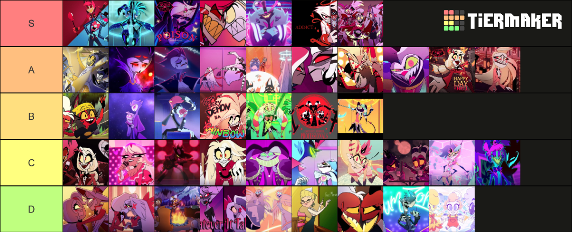 Hazbin Hotel and Helluva Boss Songs Tier List (Community Rankings) - TierMaker