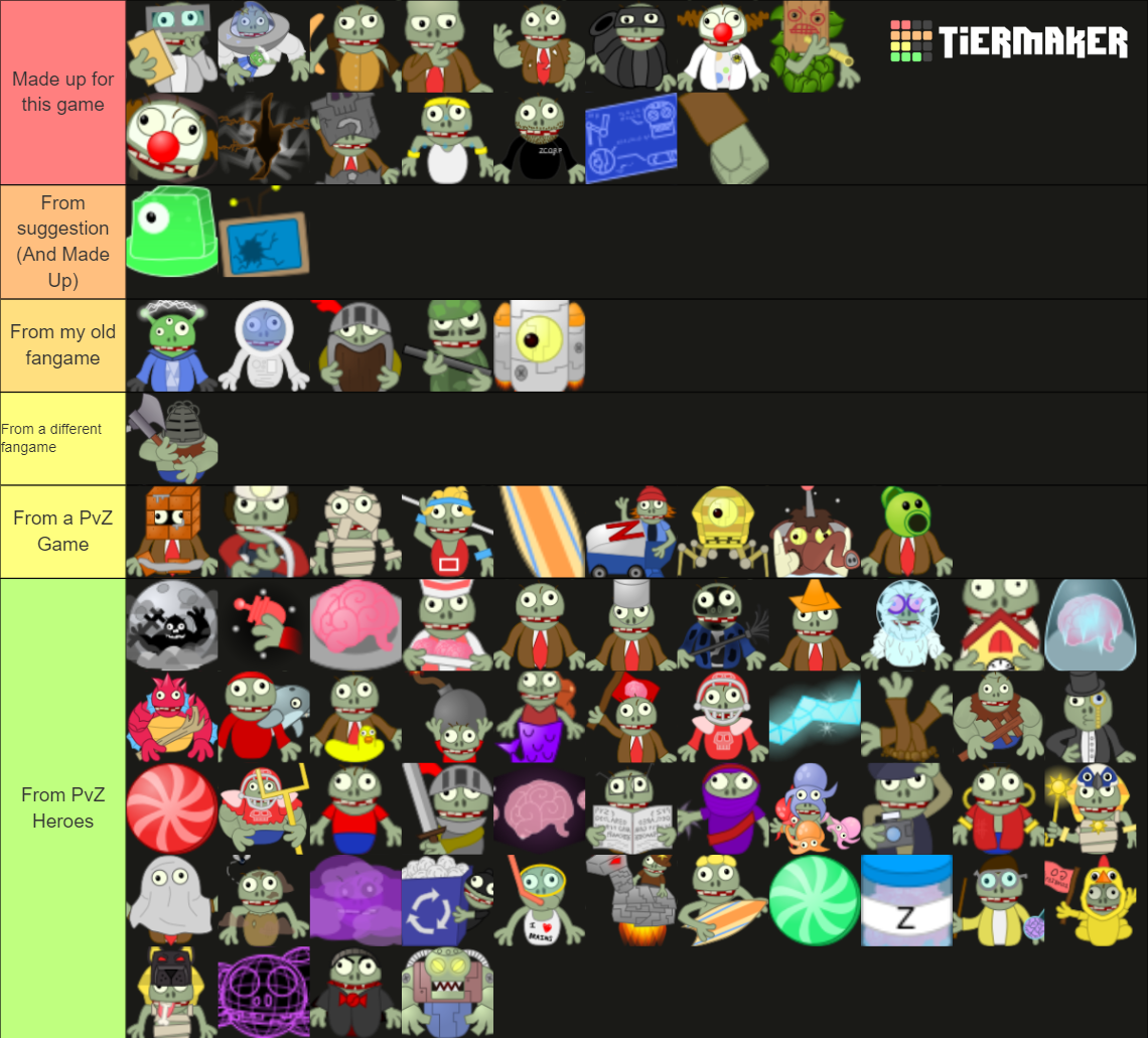 MarioMan98 PvZH Fangame Zombies (Official) Tier List (Community Rankings) - TierMaker