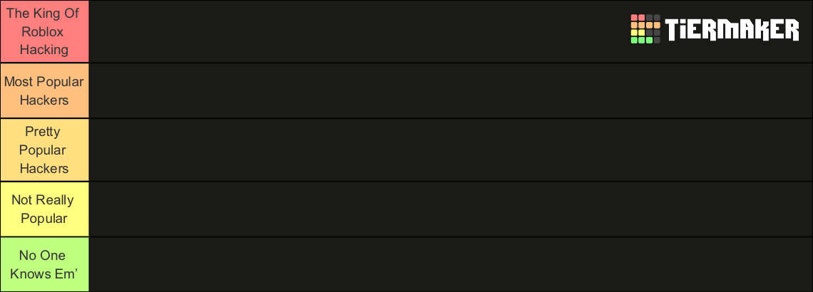 Most Popular Roblox Hackers Tier List (Community Rankings) - TierMaker