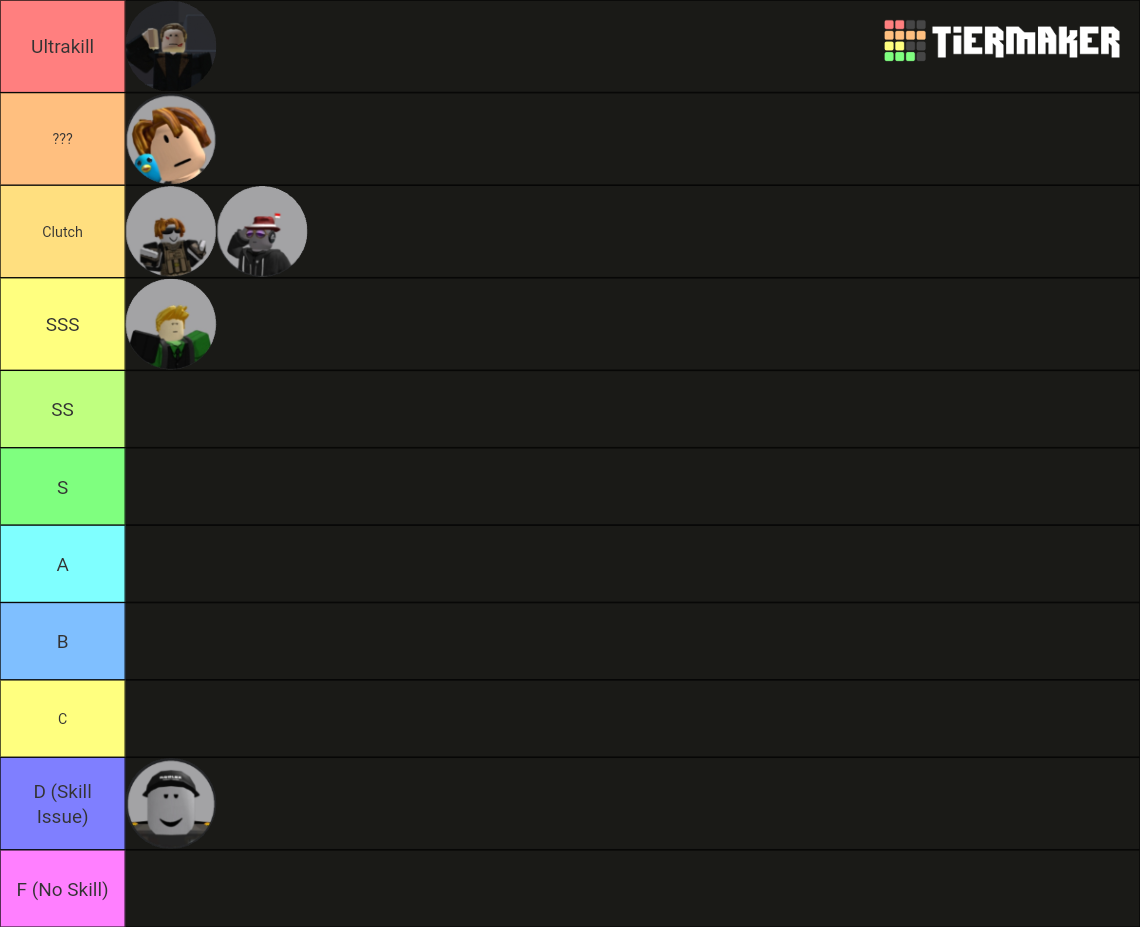 Roblox Custom Ranking Tier List (Community Rankings) - TierMaker