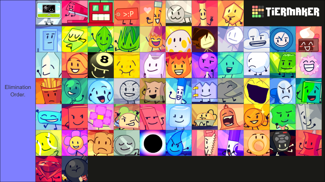 BFDI Characters (2024) - New Icons! Tier List (Community Rankings) - TierMaker