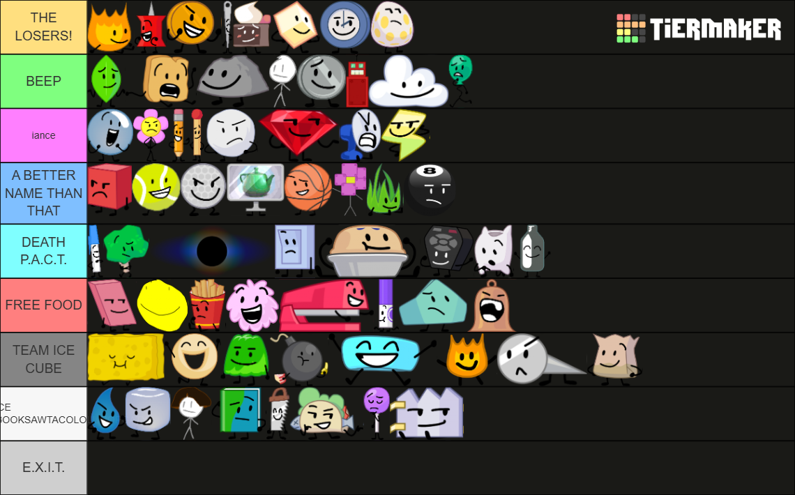 The ULTIMATE BFDI Tier List (Community Rankings) - TierMaker