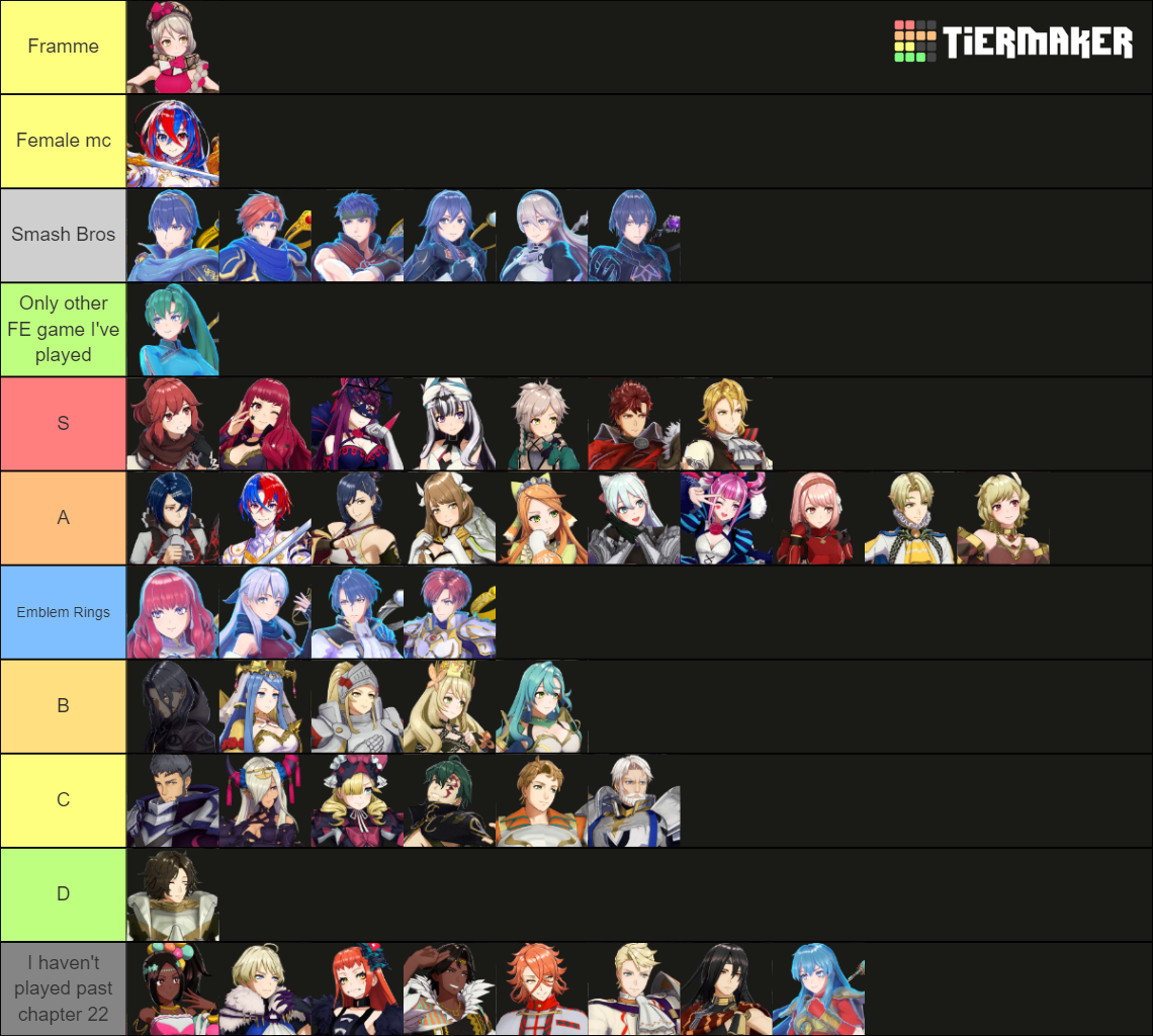 Fire Emblem Engage Characters Tier List (Community Rankings) - TierMaker