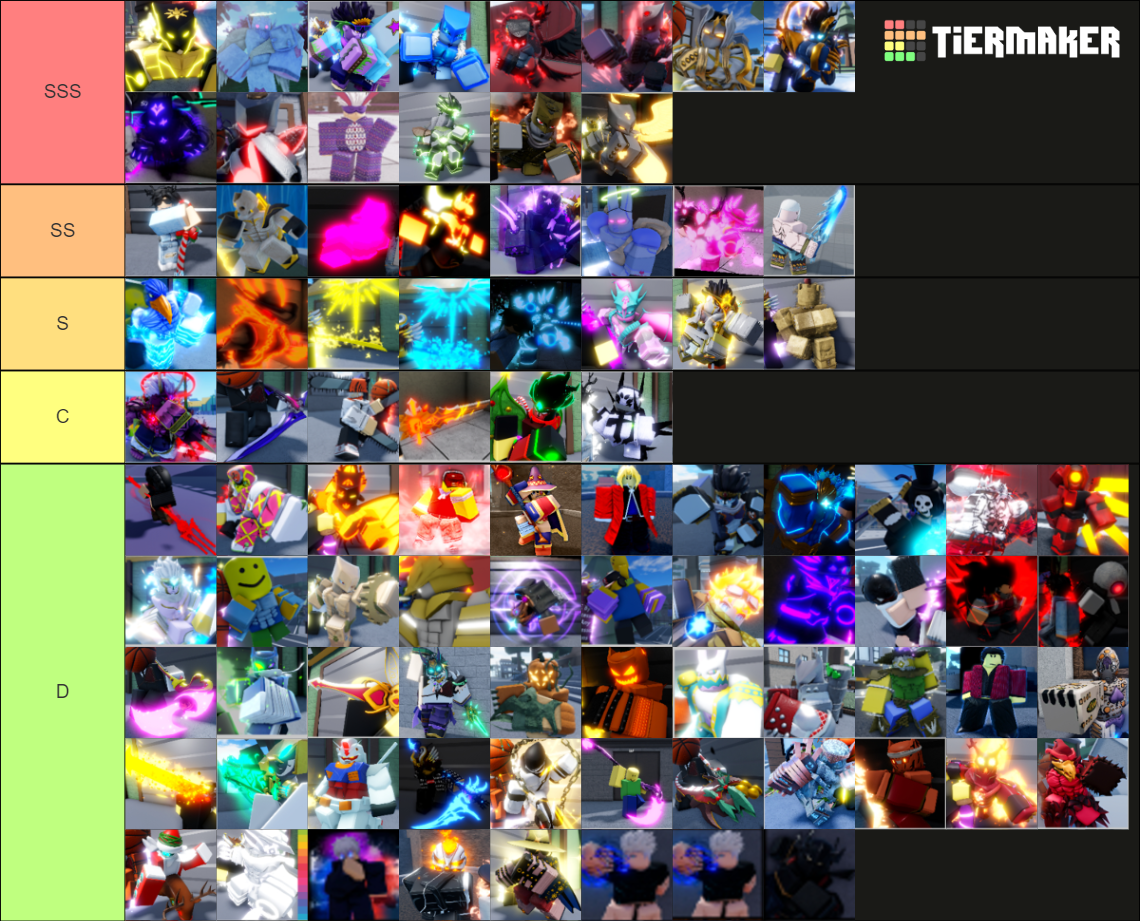 AUT Skin Tierlist Tier List (Community Rankings) - TierMaker