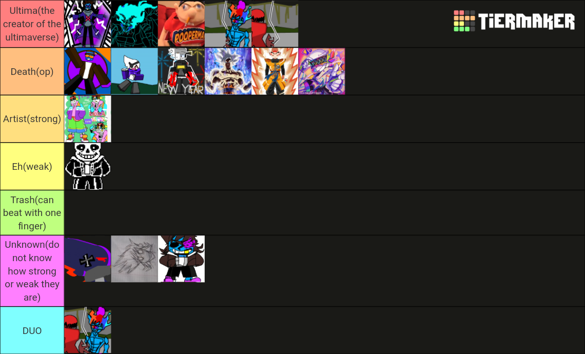 Pixel art characters (on how strong they are) Tier List (Community ...