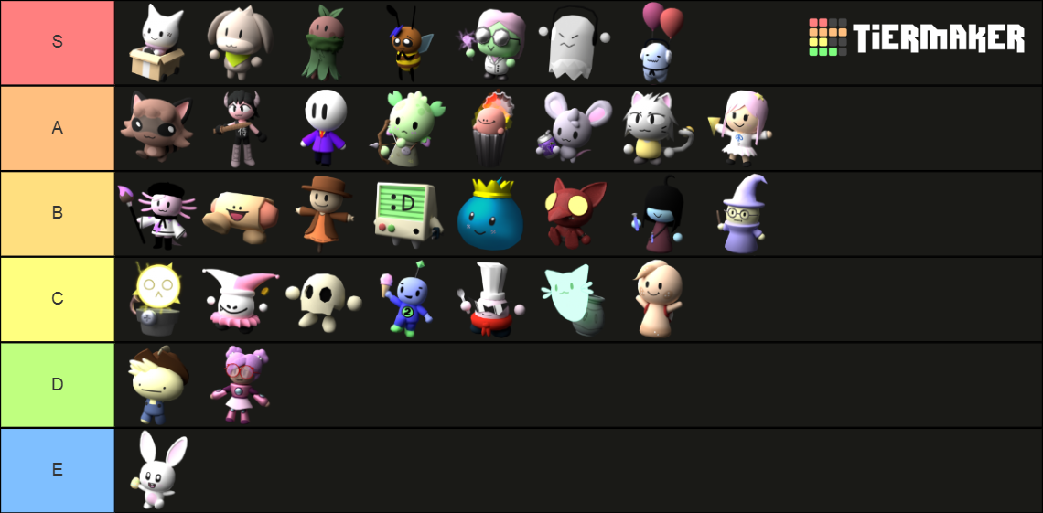Tower Heroes Heroes Tier List (Community Rankings) - TierMaker