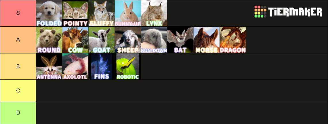 Types of Furry ears! Tier List (Community Rankings) - TierMaker