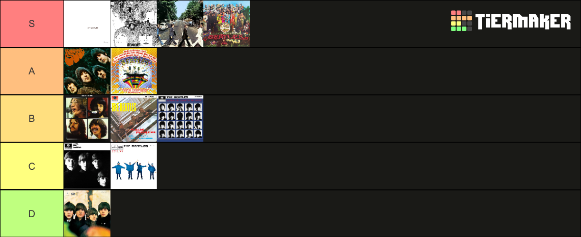 Beatles Album Tier List (Community Rankings) - TierMaker