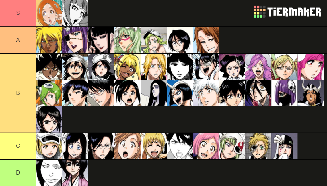 Bleach Waifu Tier List (Community Rankings) - TierMaker