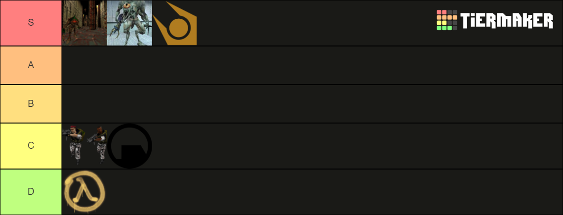 Half Life Factions Tier List (Community Rankings) - TierMaker
