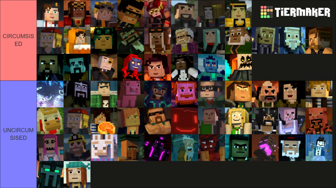 Ranking ALL Minecraft Story Mode (MCSM) Characters Tier List (Community ...
