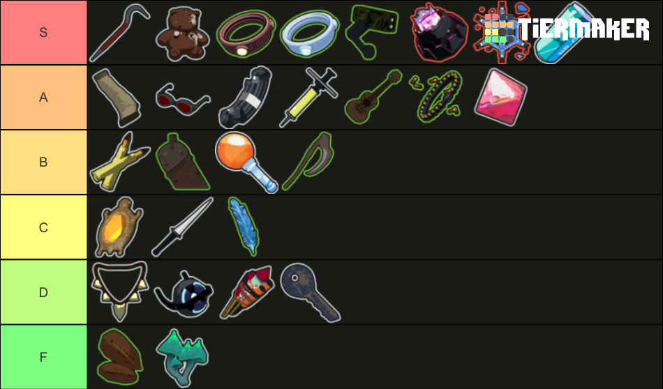 Risk of rain 2 Updated Item Tier List (Community Rankings) - TierMaker