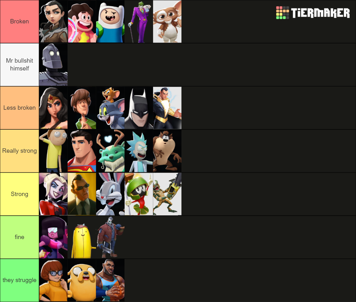 Multiversus Characters 2024 Tier List (Community Rankings) - TierMaker